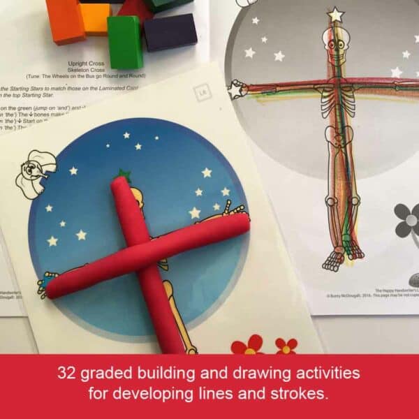 Pre-writing Skills Development Activities and Checklist!